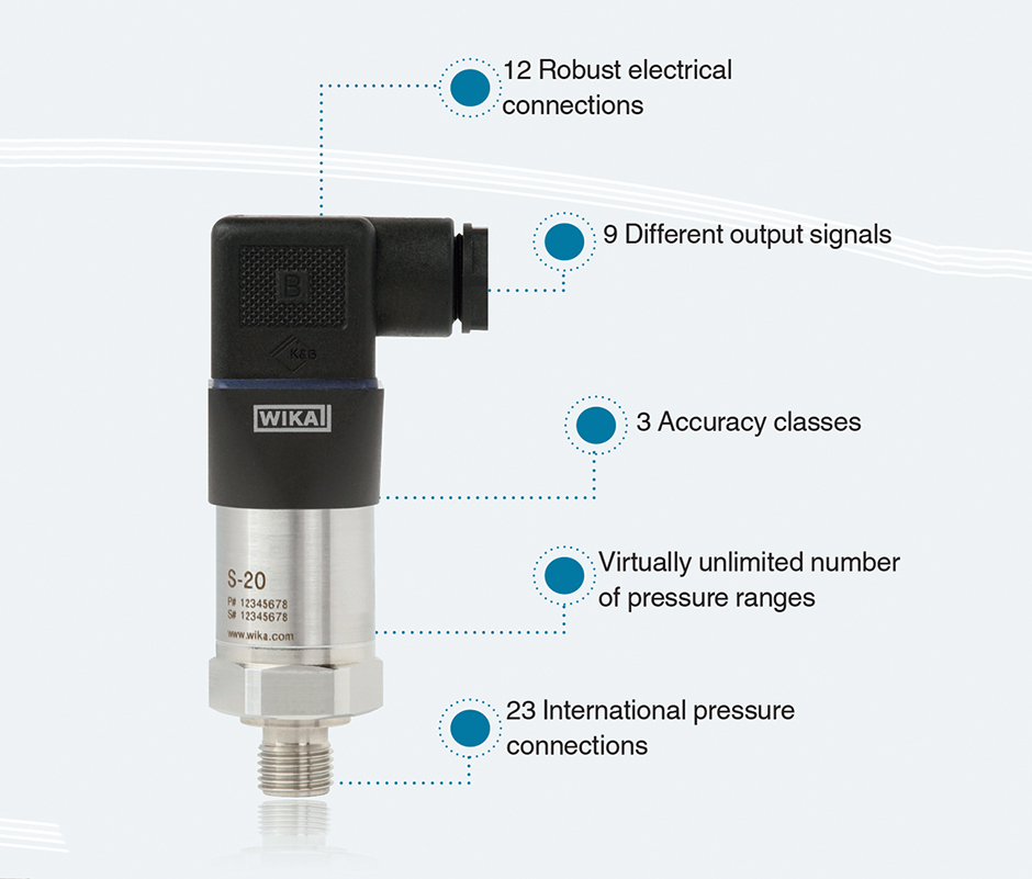 WIKA Instrument Offers Versatile and Robust S-20 Pressure Transmitter ...